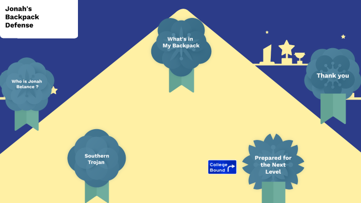 Jonah's Backpack Defense by Jonah Belance on Prezi