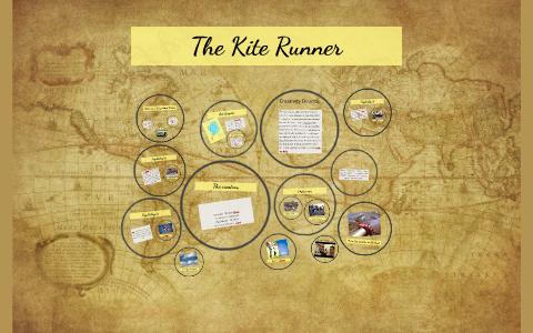 The Kite Runner Project (New Edition) by Senior English on Prezi