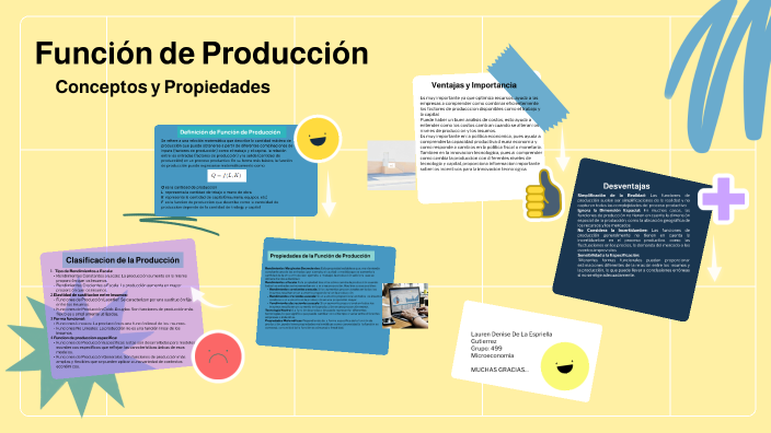 Función De Producción By Lauren Denise De La Espriella Gutierrez On Prezi