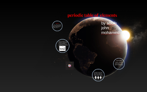 periodic table of elements by on Prezi