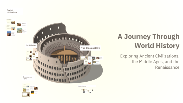 A Journey Through World History by Leah Ingraham on Prezi