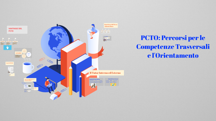 PCTO: Percorsi per le Competenze Trasversali e l'Orientamento by yasmin bekhet on Prezi