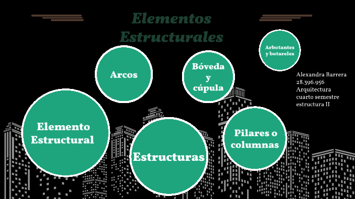Elementos Estructurales by Alexandra Barrera on Prezi