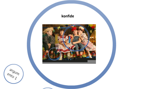 konfide 2 by Vânia Costa on Prezi
