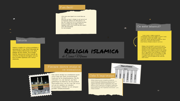 Religia Islamica by covaci marcel on Prezi