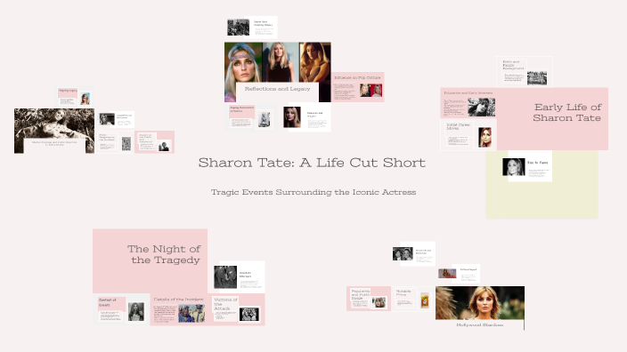 Sharon Tate: A Life Cut Short by Annika Findlay on Prezi