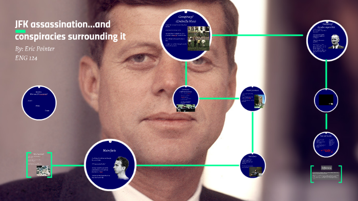 JFK assasination...and conspiracies surrounding it by eric pointer