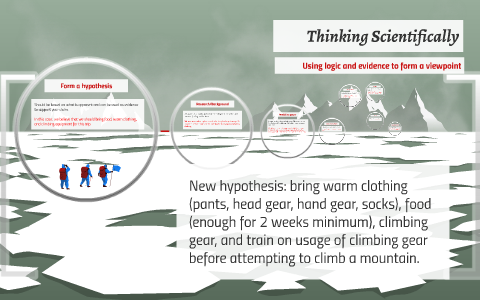 Thinking Scientifically by Don Una on Prezi