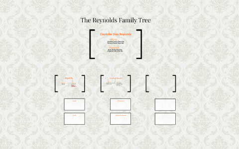 The Reynolds Family Tree by Charlotte Reynolds on Prezi