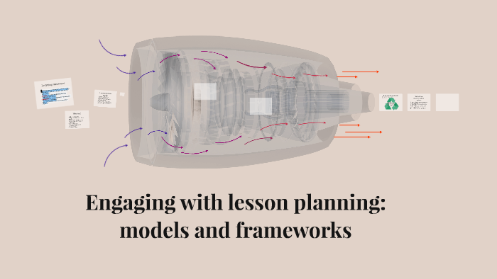 Engaging with lesson planning: models and frameworks by Olena Umanets ...