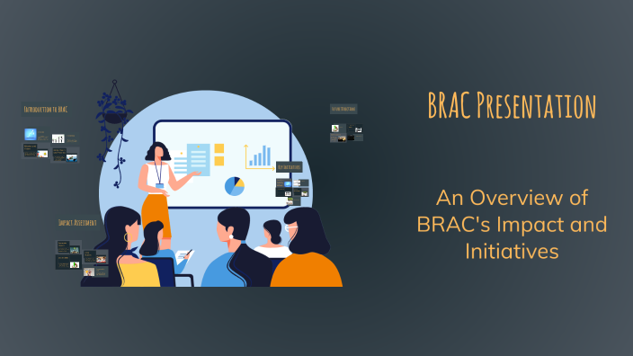 BRAC Presentation by sana bajwa on Prezi
