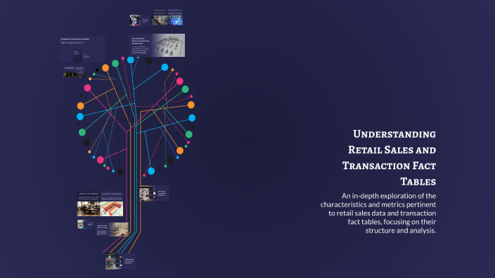 Understanding Retail Sales and Transaction Fact Tables by Sabiha ...