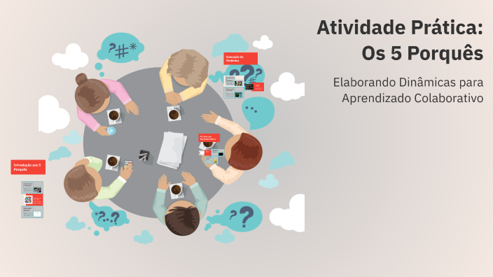 Atividade Prática: Os 5 Porquês by Jeovany José on Prezi