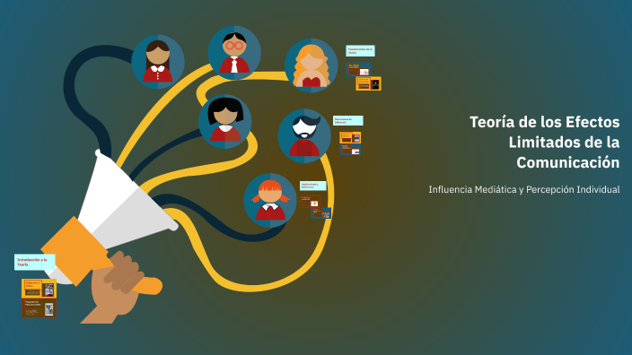 Teoría de los Efectos Limitados de la Comunicación by Irma Yaguana on Prezi