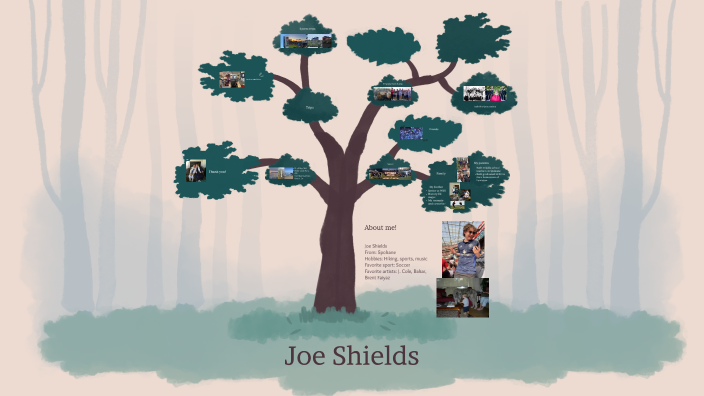 Joe Shields by Joe Shields on Prezi