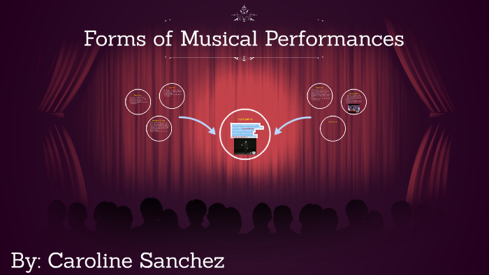 Forms of Musical Performances by Caro Sanchez on Prezi