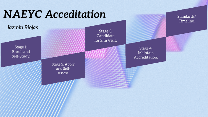 NAEYC Accreditation by Jazmin Riojas on Prezi