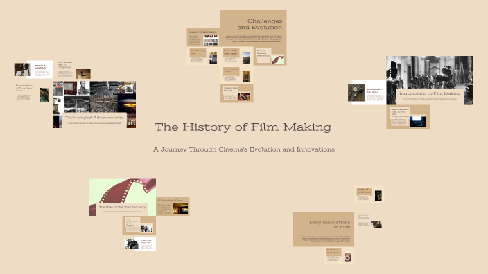 The History of Film Making by HOWIDA FAYED on Prezi