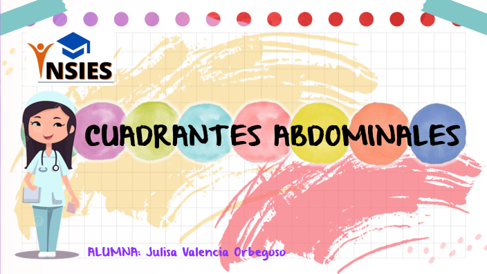 Cuadrantes Abdominales by Julisa Valencia Orbegoso on Prezi
