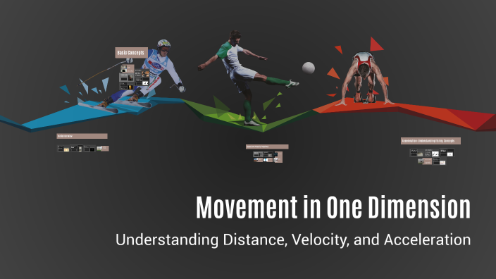 Movement in One Dimension by Shaina Farrell on Prezi