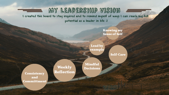 My Leadership Vision Board by Alexis Canzanese on Prezi