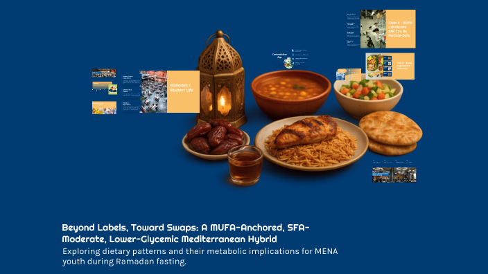 Beyond Labels, Toward Swaps: A MUFA-Anchored, SFA-Moderate, Lower-Glycemic Mediterranean Hybrid ...