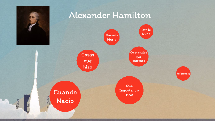 Alexander Hamilton Time Line by Jose Z on Prezi