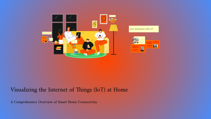 Visualizing the Internet of Things (IoT) at Home by prsian net on Prezi