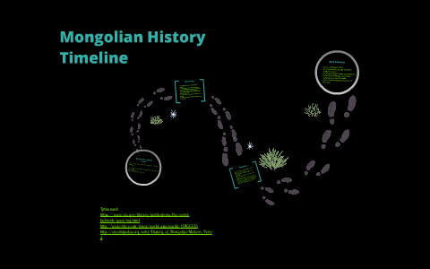 Mongolia Timeline by Barbara monreal Fonseca on Prezi