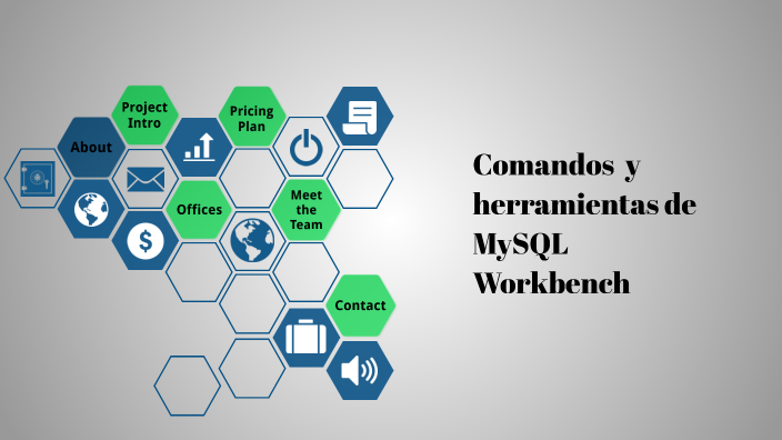 Comandos y herramientas de MySQL Workbench by maritza martinez on Prezi