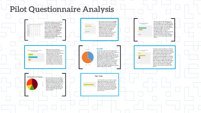 Pilot Questionnaire Analysis by Annabelle Peck on Prezi