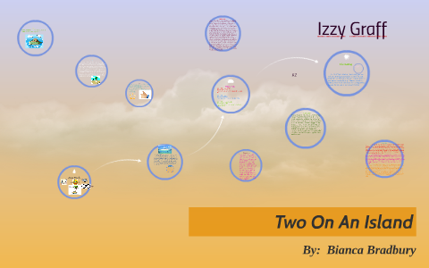 Zesty Words by izzy graff on Prezi