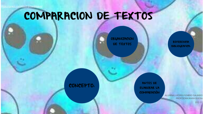 comparación de textos by lucero pizarro on Prezi