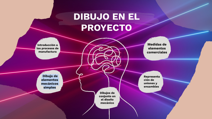 DIBUJO EN EL PROYECTO by pablo martinez on Prezi