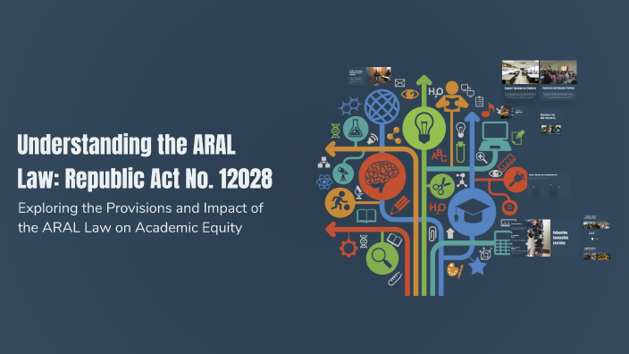 Understanding the ARAL Law: Republic Act No. 12028 by Ywhy Fermin on Prezi