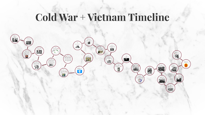 Cold War + Vietnam Timeline by Madi Cross on Prezi