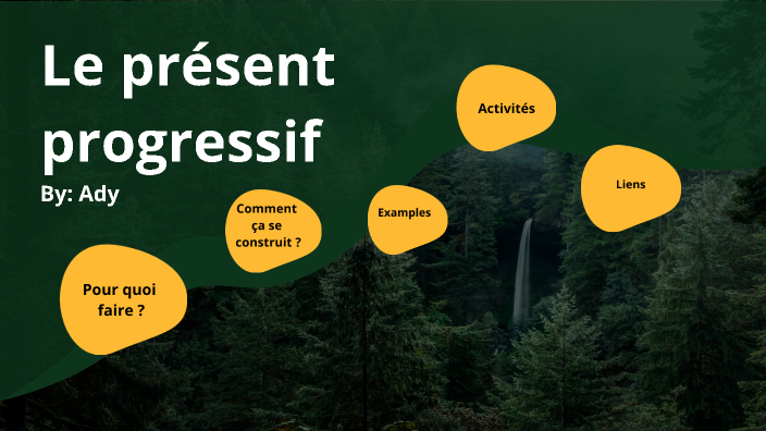 Le présent progressif by Adi Molina on Prezi