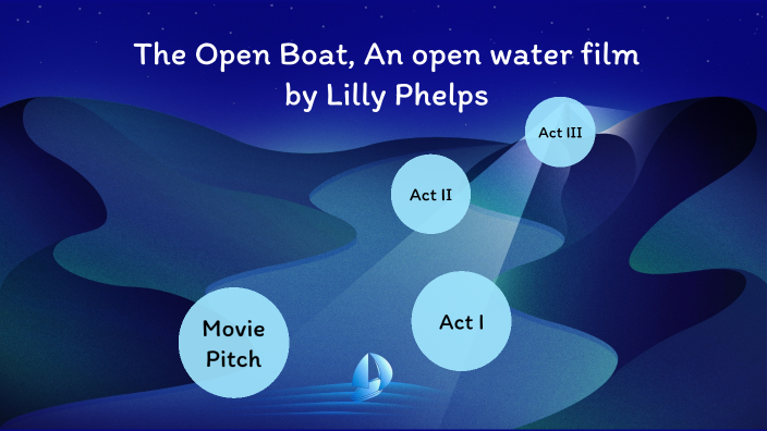 5.09 make your pitch by lilly phelps on Prezi