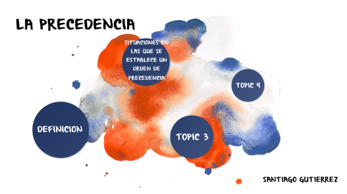 LA PRECEDENCIA by santiago gutierrez on Prezi