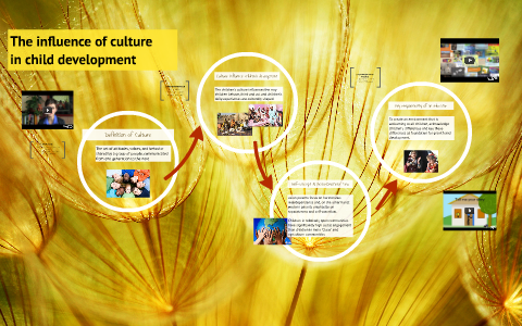 influence of culture in child development by Nihal Askari on Prezi