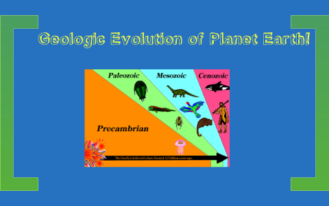 Geologic evolution of planet earth by Logan Flood on Prezi