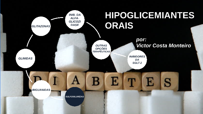 Hipoglicemiantes orais by Victor Monteiro on Prezi