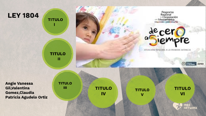 LEY 1804 DE 2016 by Claudia Patricia Agudelo Ortiz on Prezi