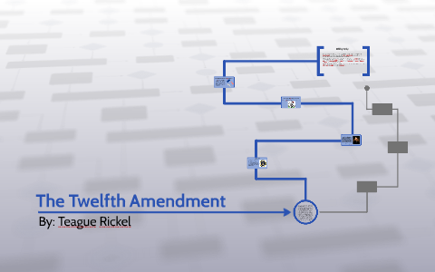The Twelfth Amendment by Some Guy