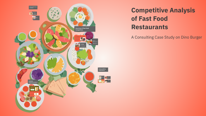 Competitive Analysis of Fast Food Restaurants by Sana Afraz on Prezi