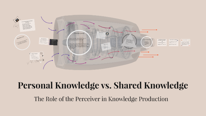 Personal Knowledge vs. Shared Knowledge by Shirley Yang on Prezi