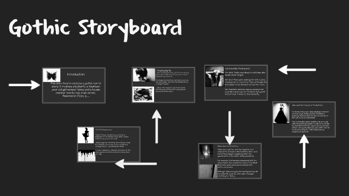Gothic Storyboard by Helena Cosens on Prezi