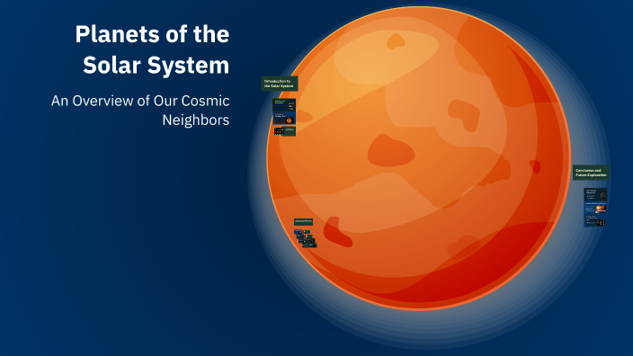 Planets of the Solar System by Валентина Ткаченко on Prezi