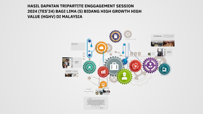 HASIL DAPATAN TRIPARTITE ENGGAGEMENT SESSION 2024 (TES’24) BAGI LIMA (5 ...