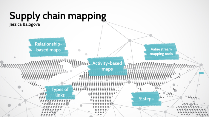 12. Supply chain mapping by Jessica Balogová on Prezi